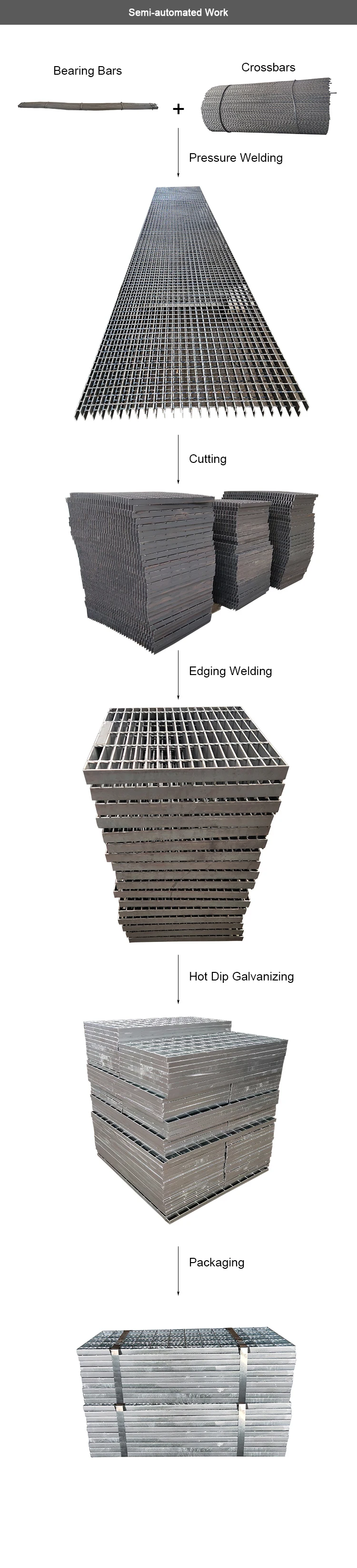 Manhole Trash Screen Basket for Storm Drain Grate - Durable & Efficient