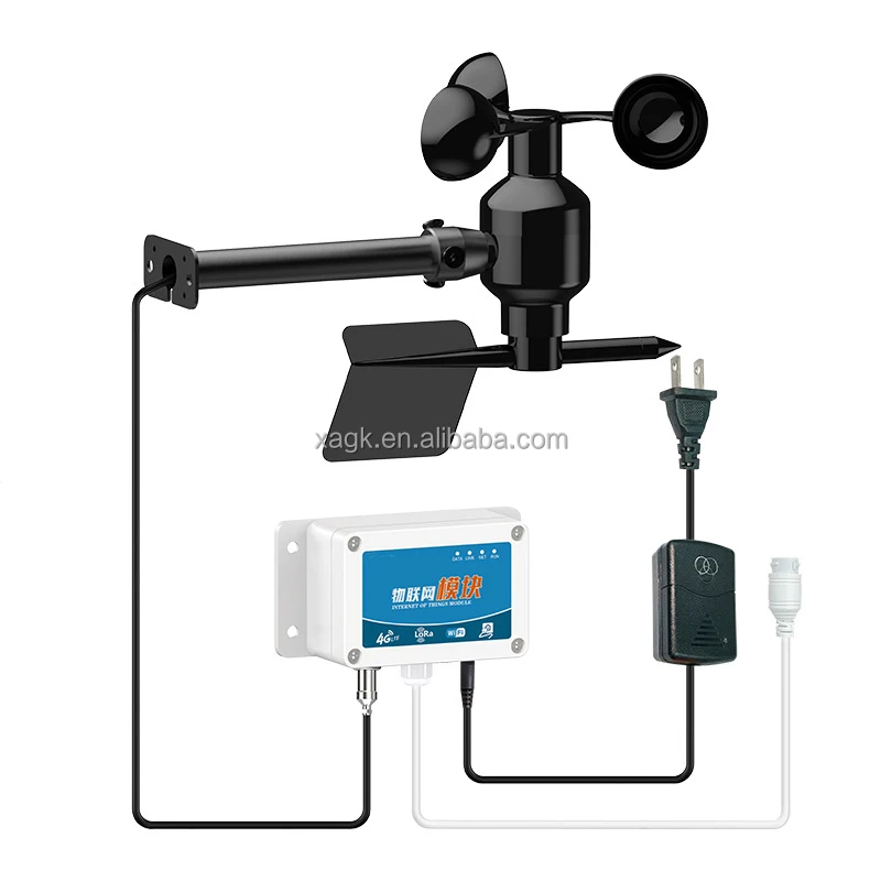 Alibaba.com: High precision wind speed and direction sensing, analog ...