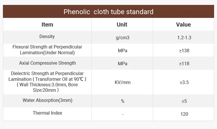 Durable Micarta Tubes - High Voltage Insulation Solutions