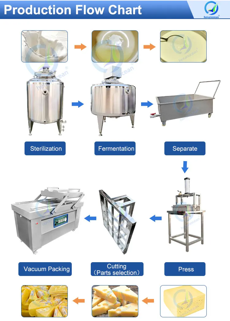 1000 Liter Cheese Vat Halloumi Mozarella Stretch Cooker Make Machine ...