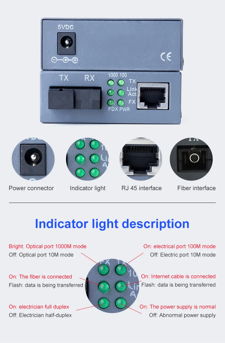 10/100/1000M Media Converter 25KM SC RJ45 Gigabit Fiber Optical Netlink ...