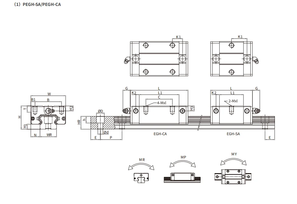 XYZ Linear Motion Guide Blocks Custom Length Premium Quality CNC System Compatible Rail Linear ...