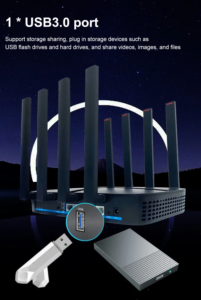 3000mbps Openwrt Gigabit Wireless Wifi6 Router with SIM