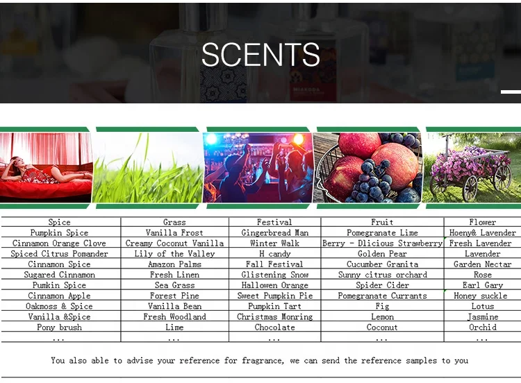 Wholesale Luxury Marble Shiny Logo Infused Gem Chakra Private Label Soy ...