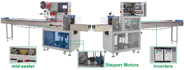 Compostable Flow Wrap Sachet - Sustainable Food Packaging