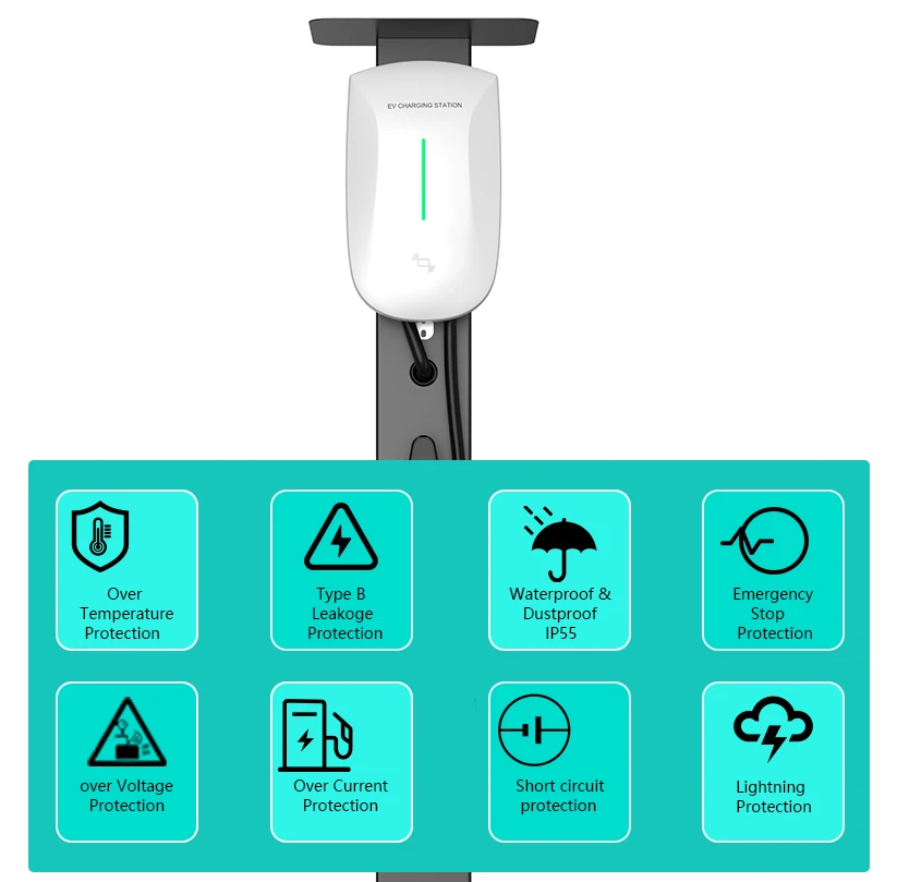 Wallbox 32a Ac Dc Fast Charging Pile Electric 7kw 11kw 22kw Car Type 2 Ev Charger - Buy Home 7kw ...