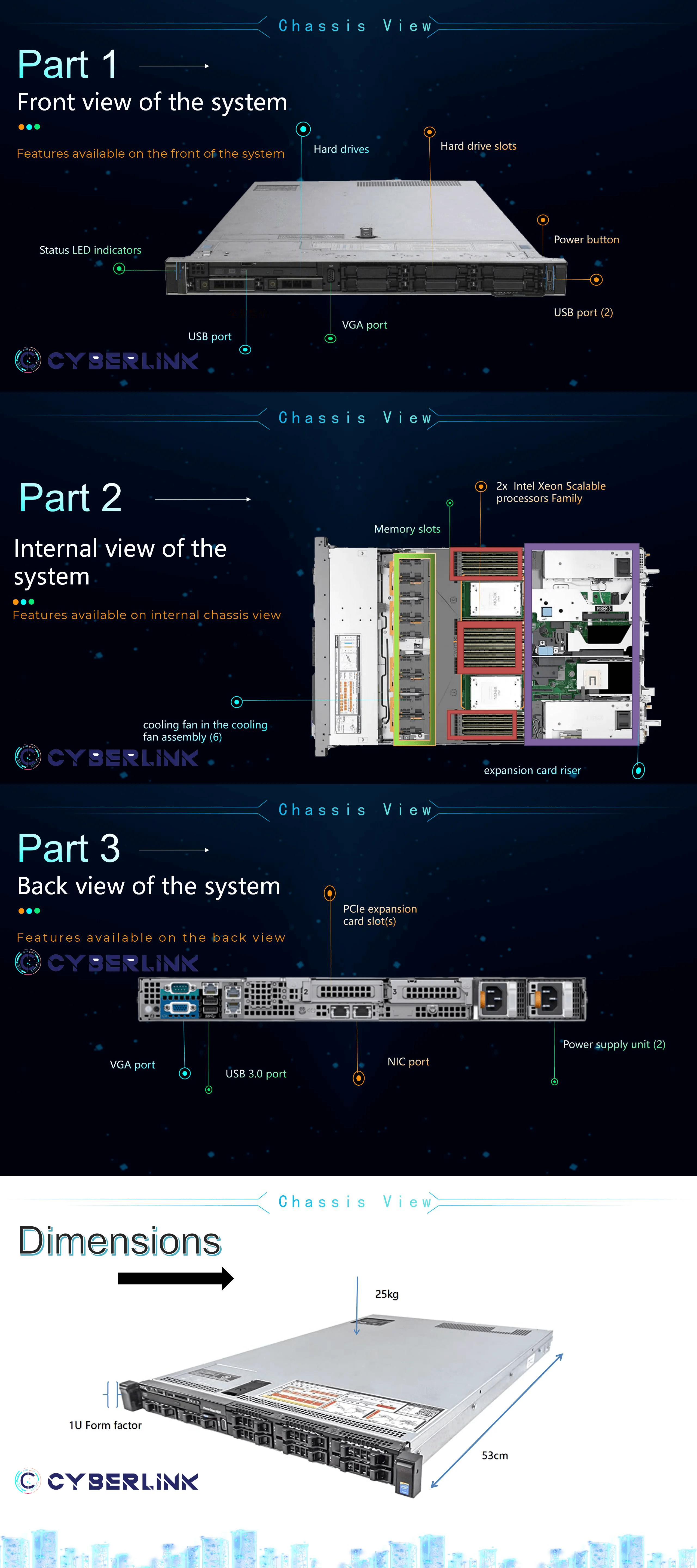 Genuine New Dell Poweredge R650xs 1u Rack Server Intrl Xeon 4310 - Buy ...