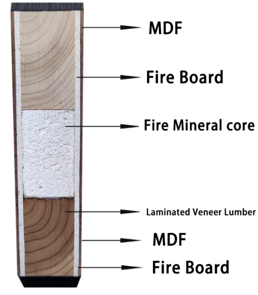 Ul 90 Minutes Fire Rated Wood Door Soundproof/fireproof Wooden Door For ...