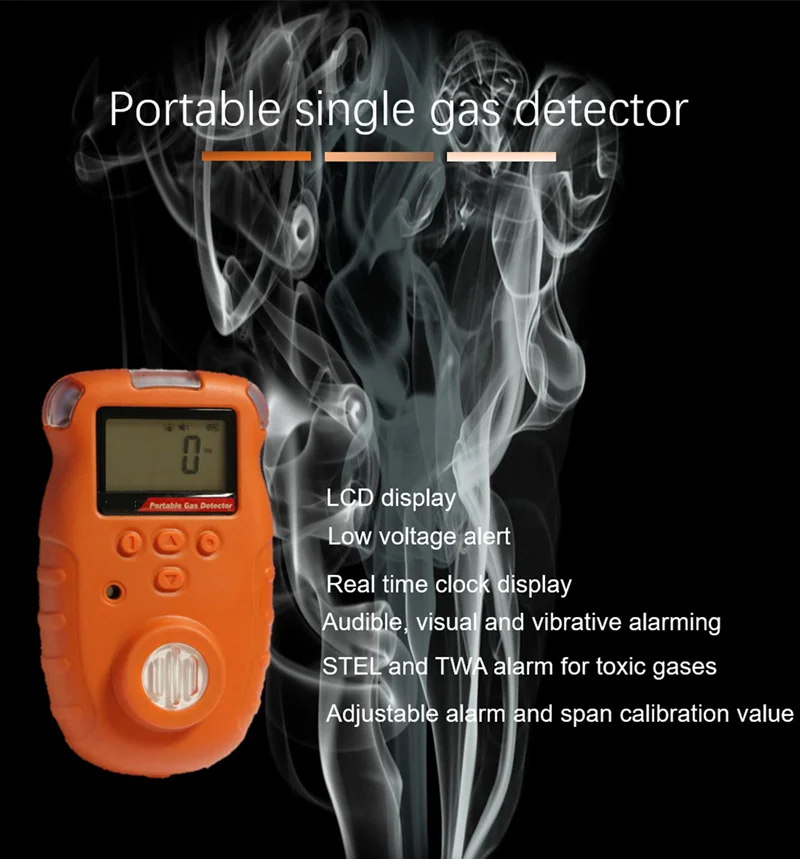 Water-proof Nh3 Ammonia Gas Detector Portable Handheld Single Gas ...