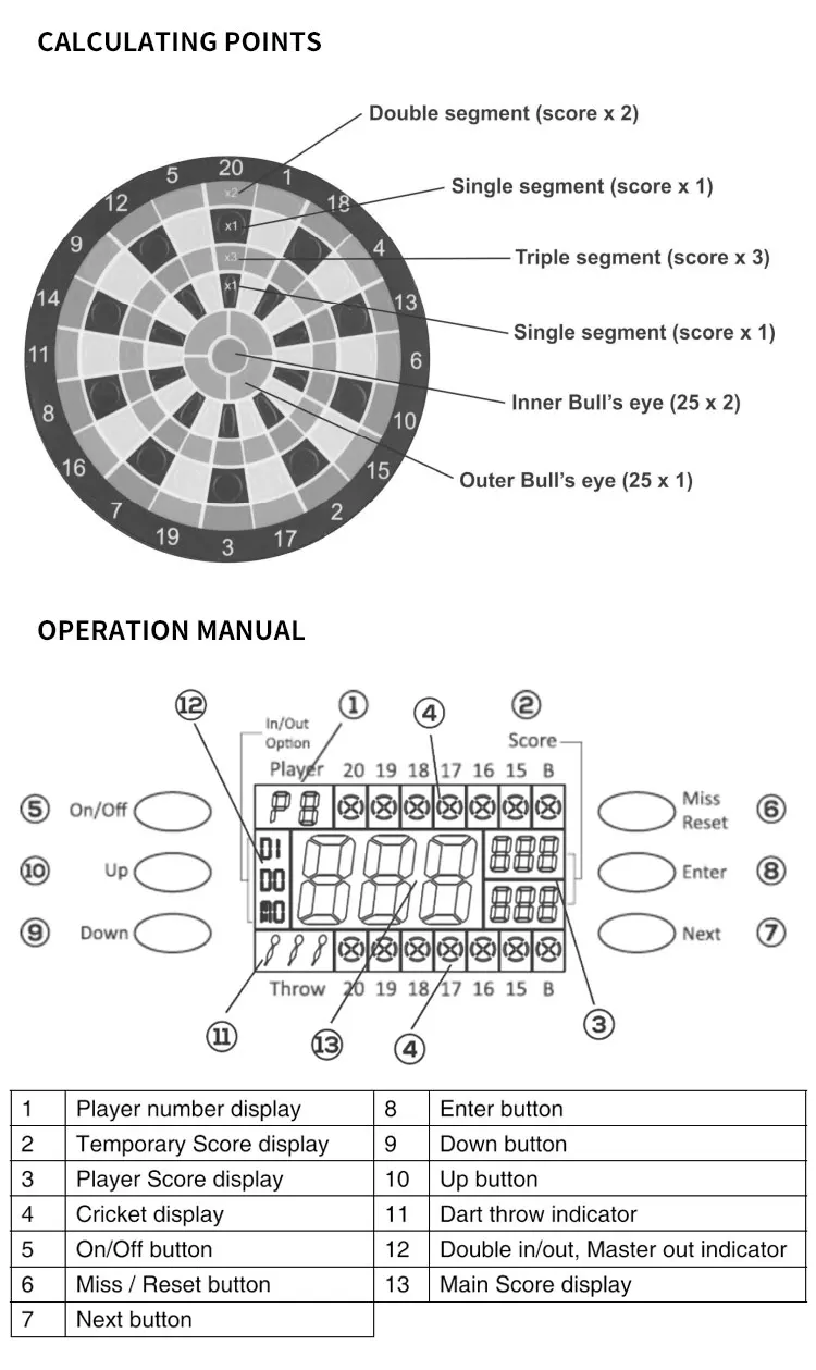 Wall Mounting Digital Dart Scorer Standing Feet Integrated Touch Scorer ...