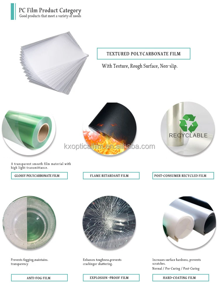 A4 Size Transparent Polycarbonate PC Material Laserable Film Sheet 0 ...