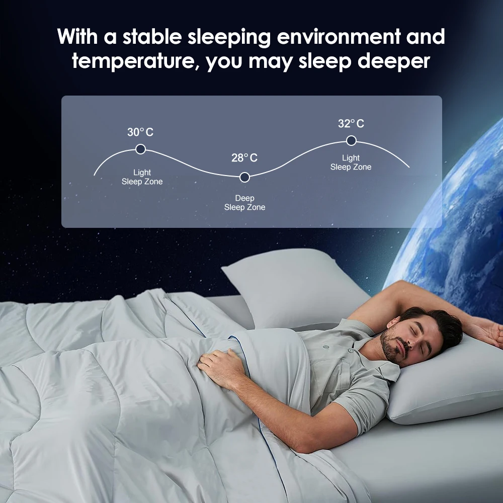 Deep Sleep Temperature Control Blankets - Intelligent Comfort