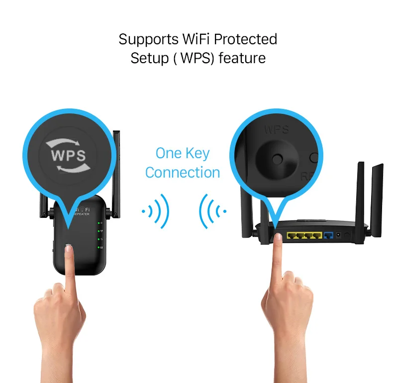 Pix-link Hot Sale 802.11n/b/g 300mbps Antenna Wifi Range Extender ...