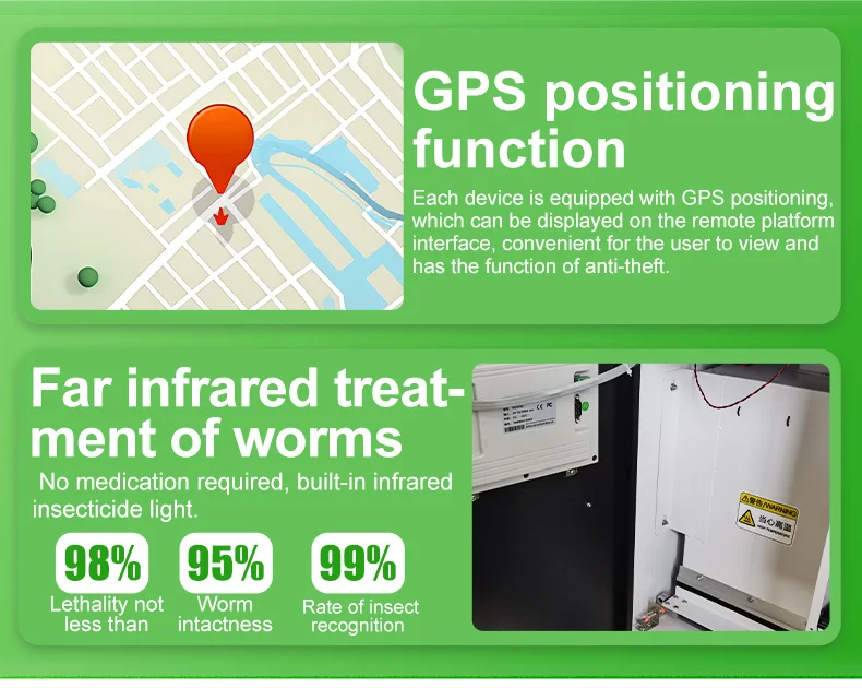 Automatic Pest Forecast Light Trap Pest Forecast Lights Intelligent ...