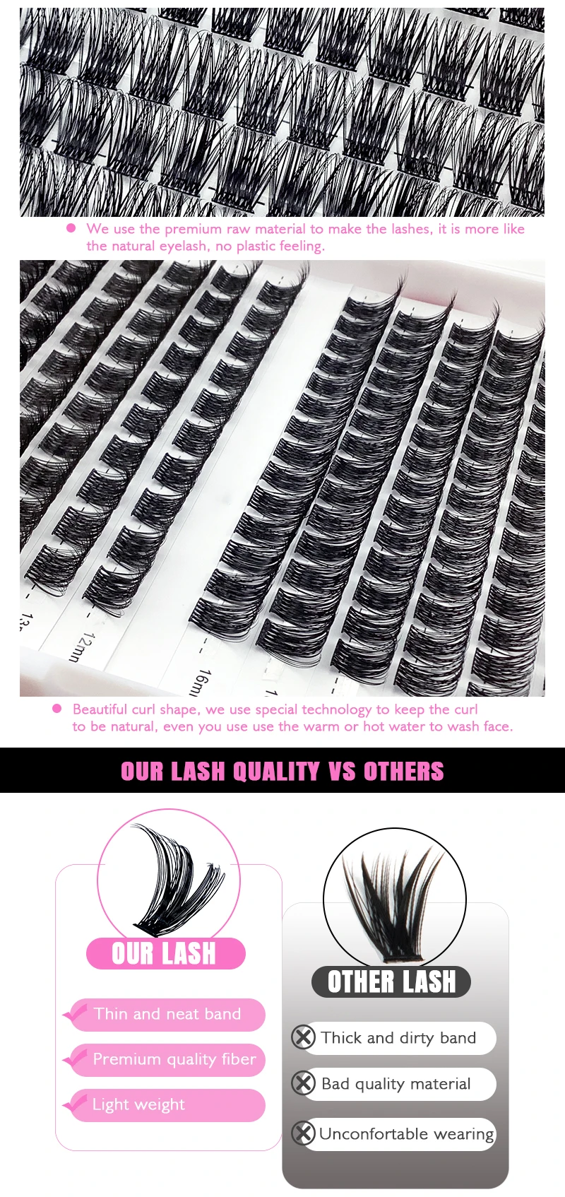8-16mm Individual Diy Cluster Lash Custom Logo Pre Cut Segmented ...