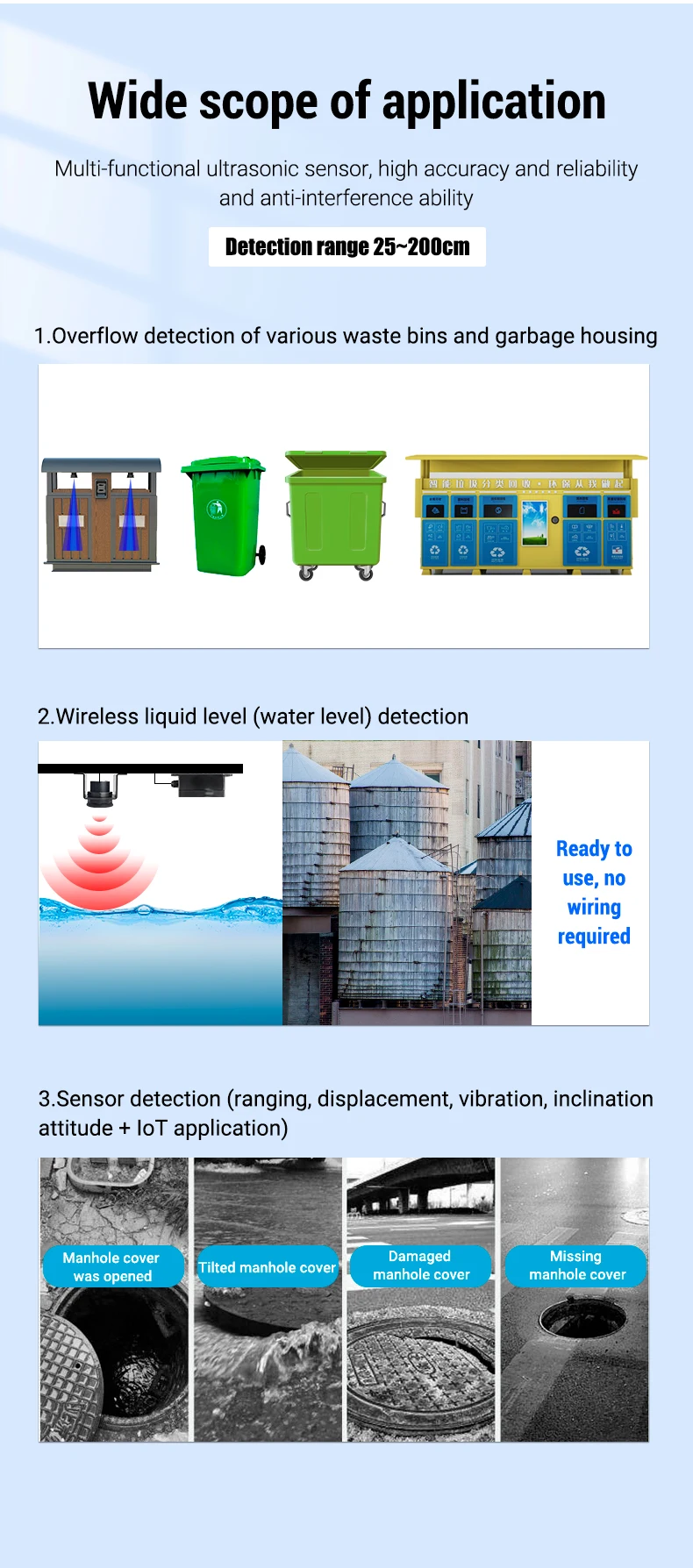 DYP-S02 NB-IOT CAT-M1 Iot Module for Water Level Sensing