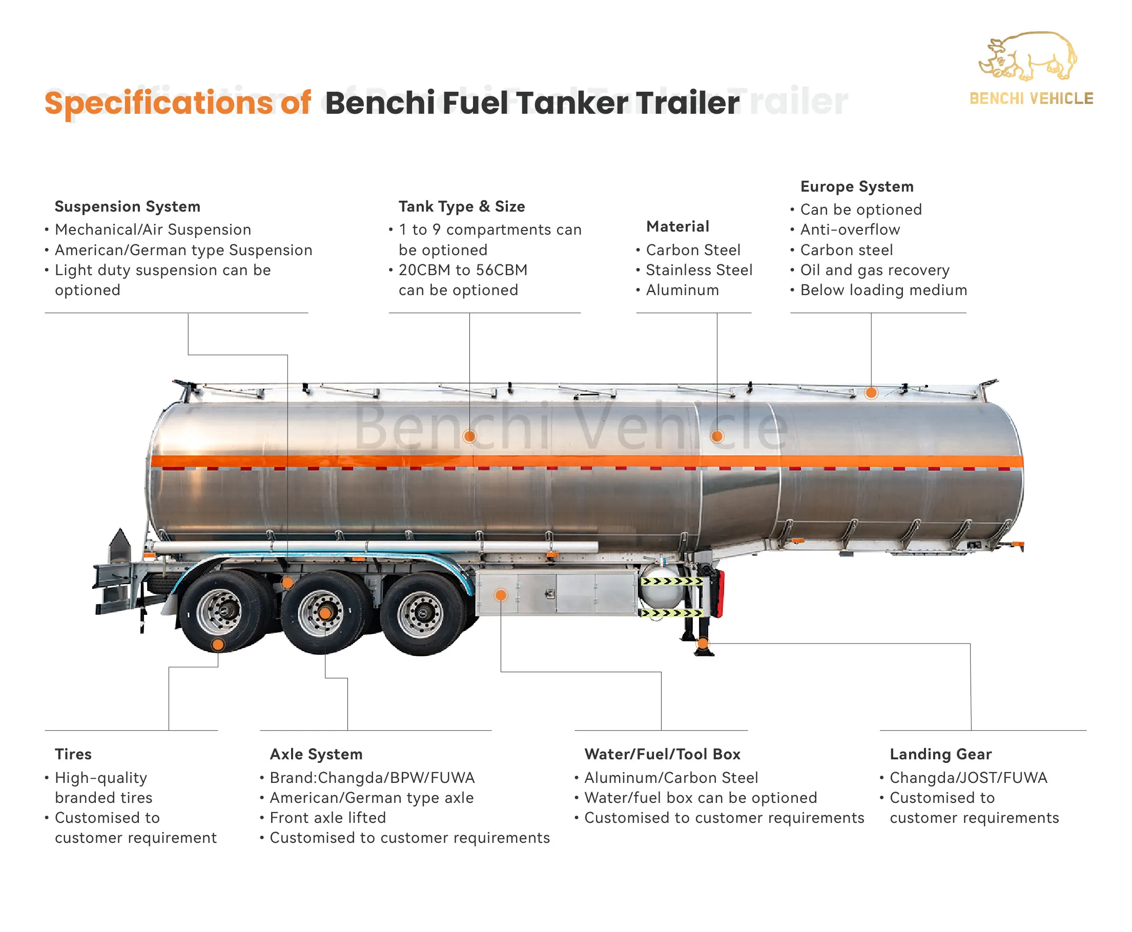 Aluminum Alloy 5182 Tanker Semi Trailer For Oil/fuel/diesel Oil ...