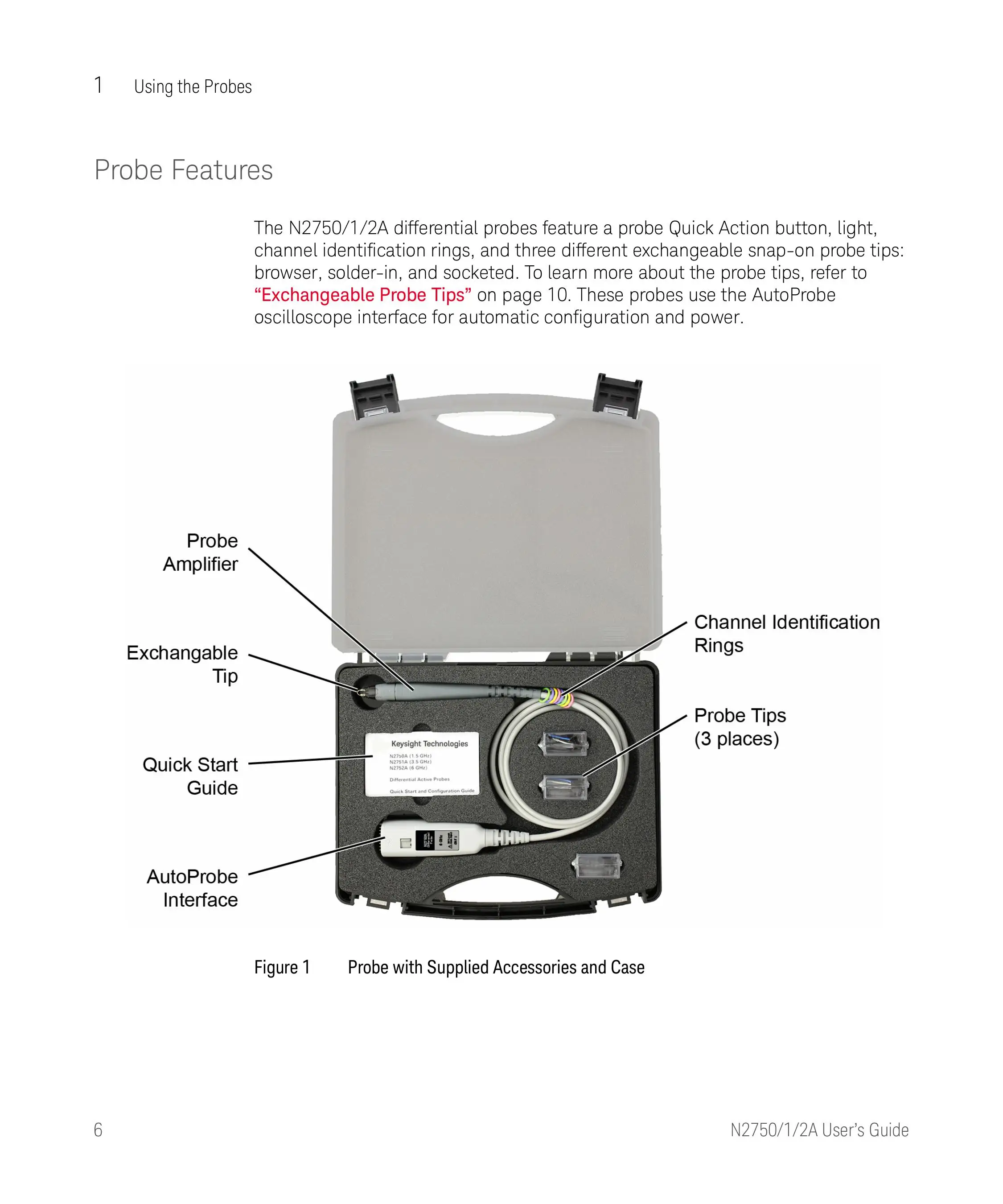 Keysight N2750A InfiniiMode 1.5GHz Active Differential Lab Tester Probe ...
