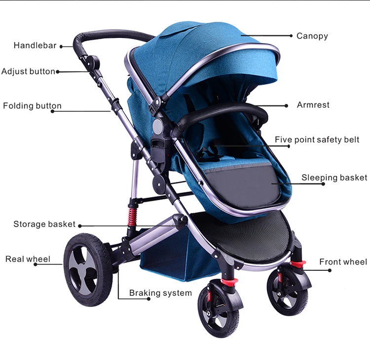 Pram Baby 2 In 1 Carriage With Convertible Reversible Bassinet & Shock ...