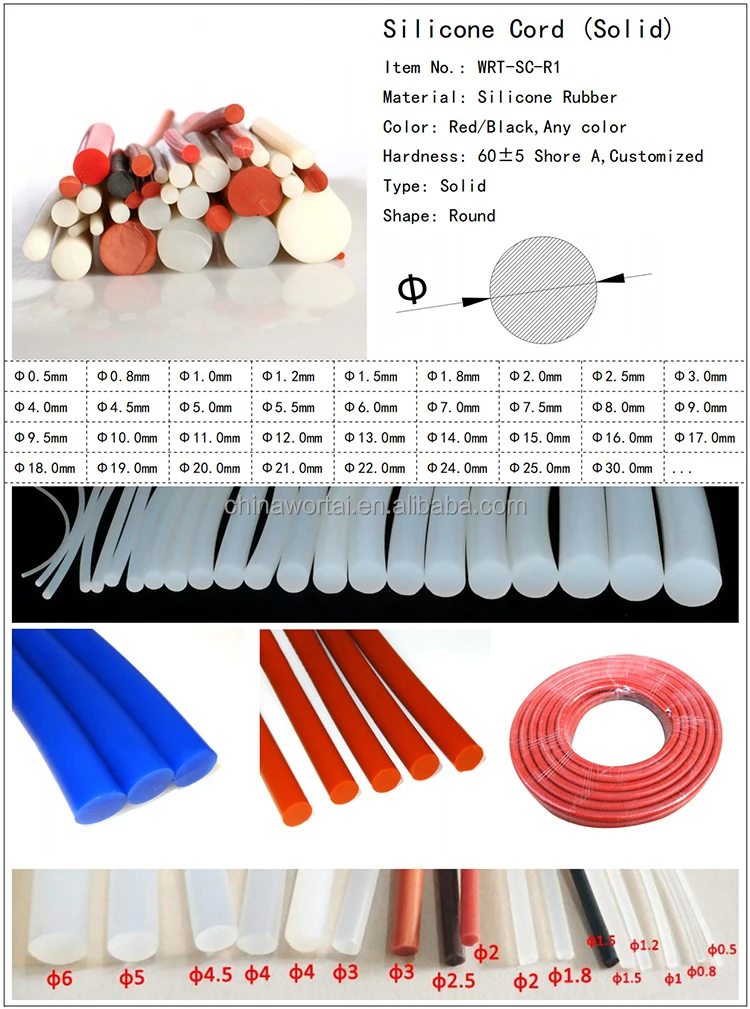 Square Shape Solid Silicone Rubber Seal Strip - Heat & Cold Resistant