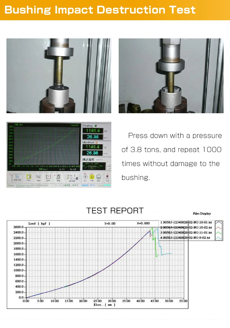 RU-526 MASUMA Front Suspension Bush Lower Control Arm Bushing 5168158AA ...