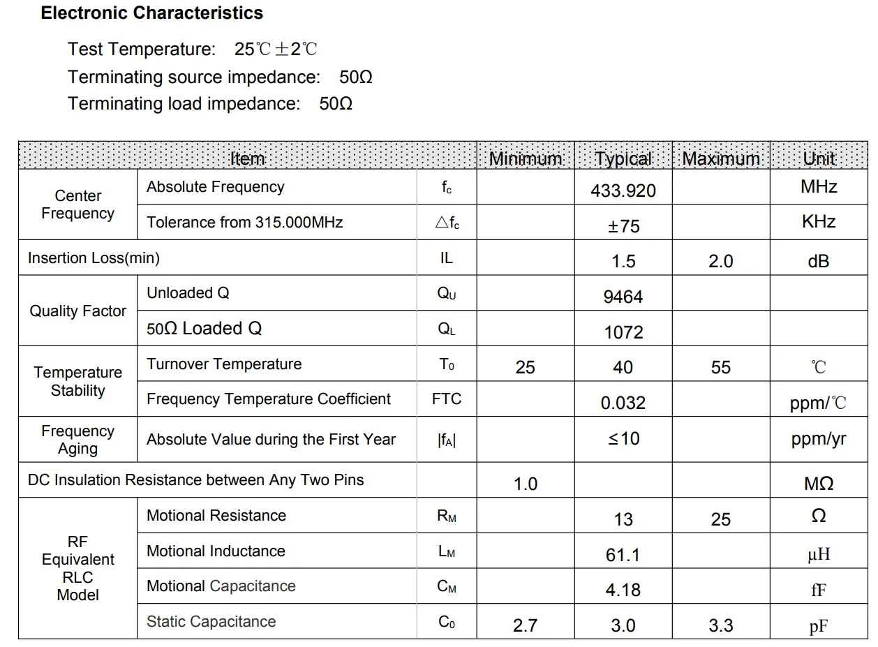 Stc High Quality Saw Resonator To39 R315 433.92mhz 3 Pin Crystal ...