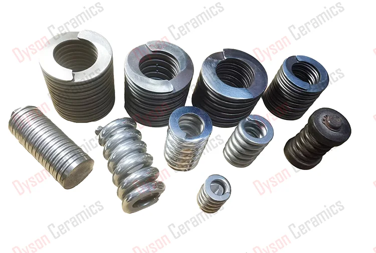 Tensioning Unit With Helical Disk Spring For Sliding Gate Mechanism ...