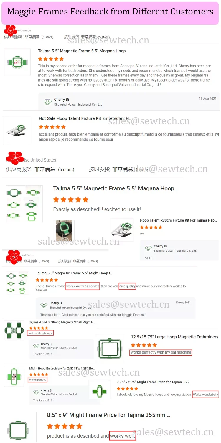 Sewtech Hoop Station - Magnetic Embroidery Hooping Talent