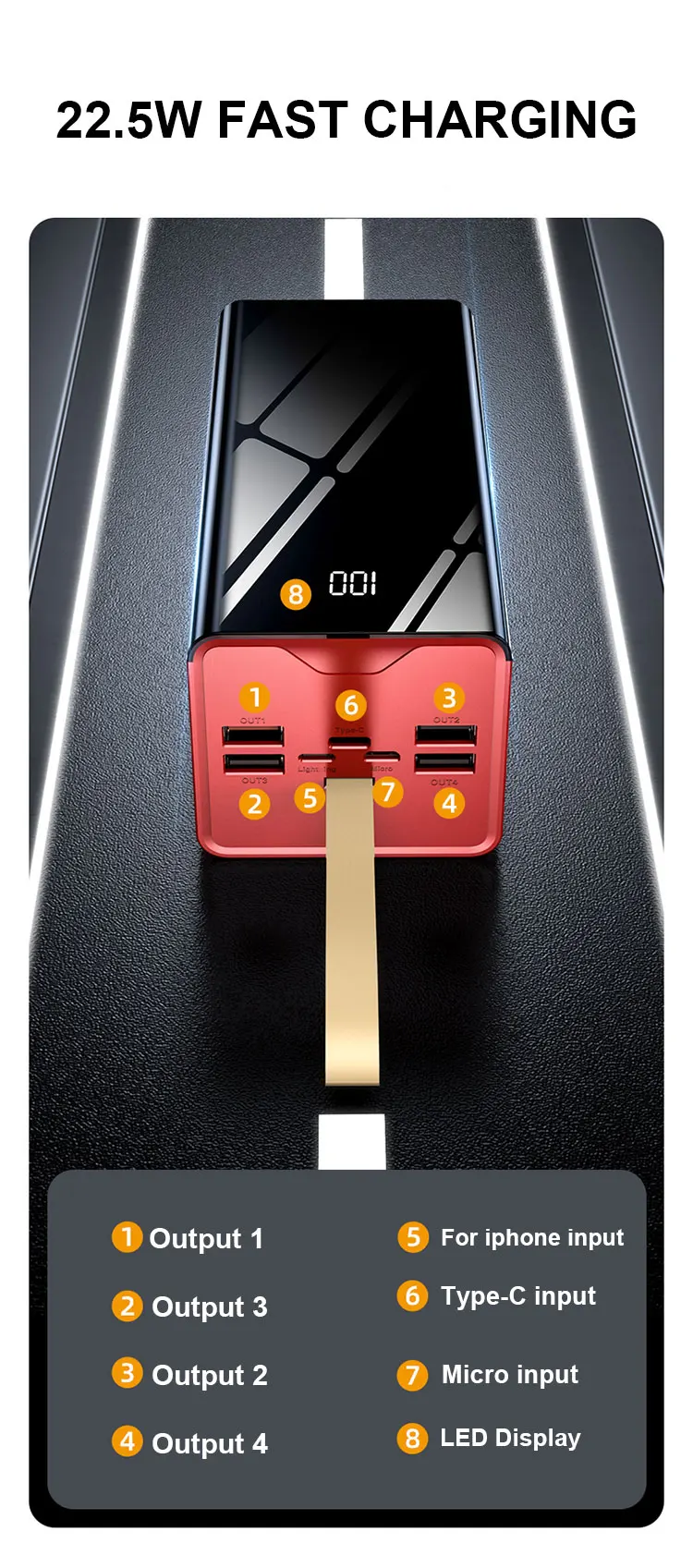 22.5w 50000mah Powerbank High Capacity Portable Fast Charging Pd Qc3.0 ...