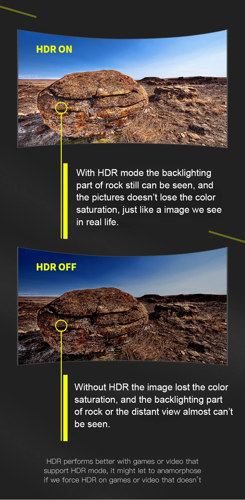 Hopestar Monitor - 32 Inch Gaming with 144hz Curved Screen