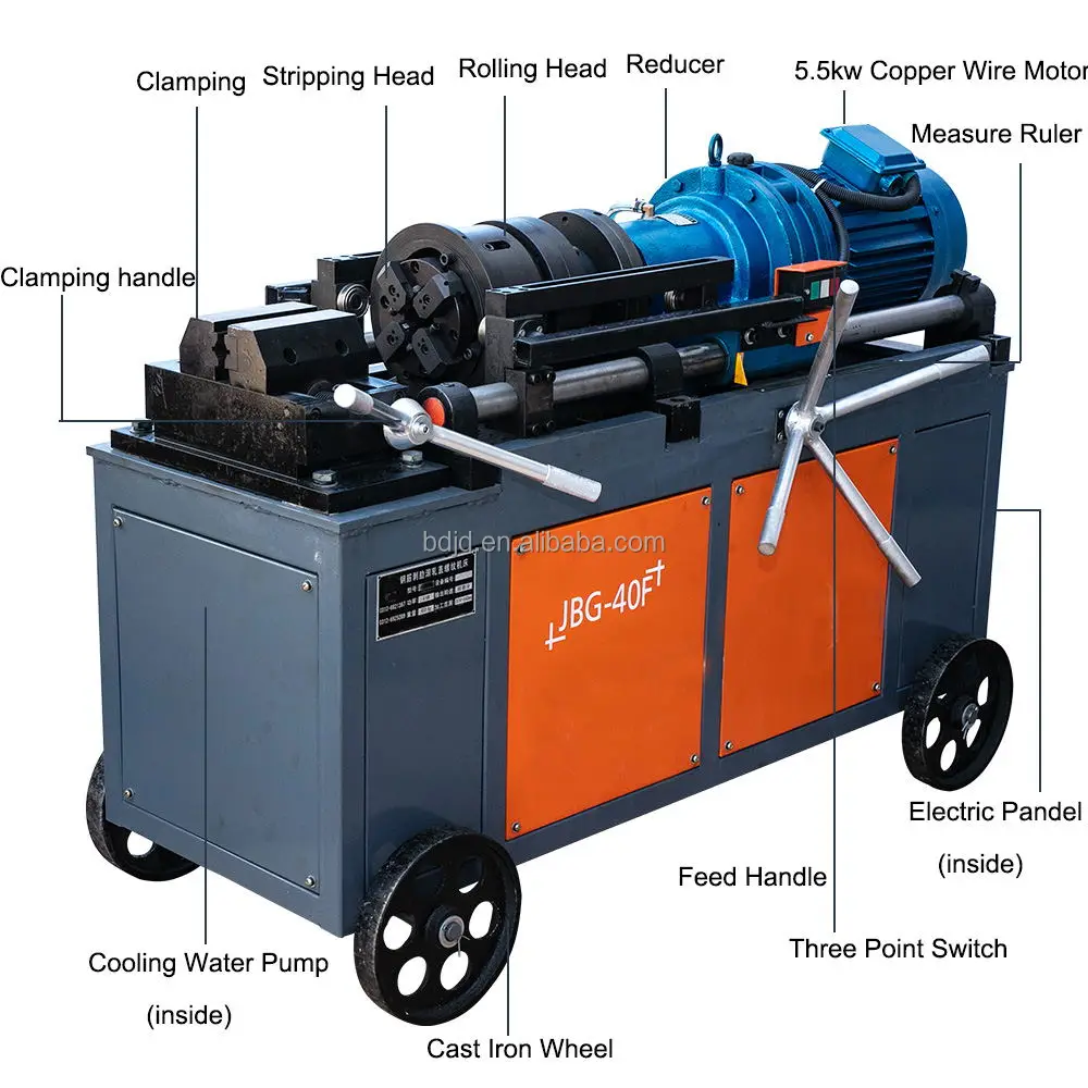 Rebar Screw Rolling Machine - Parallel Thread Solution