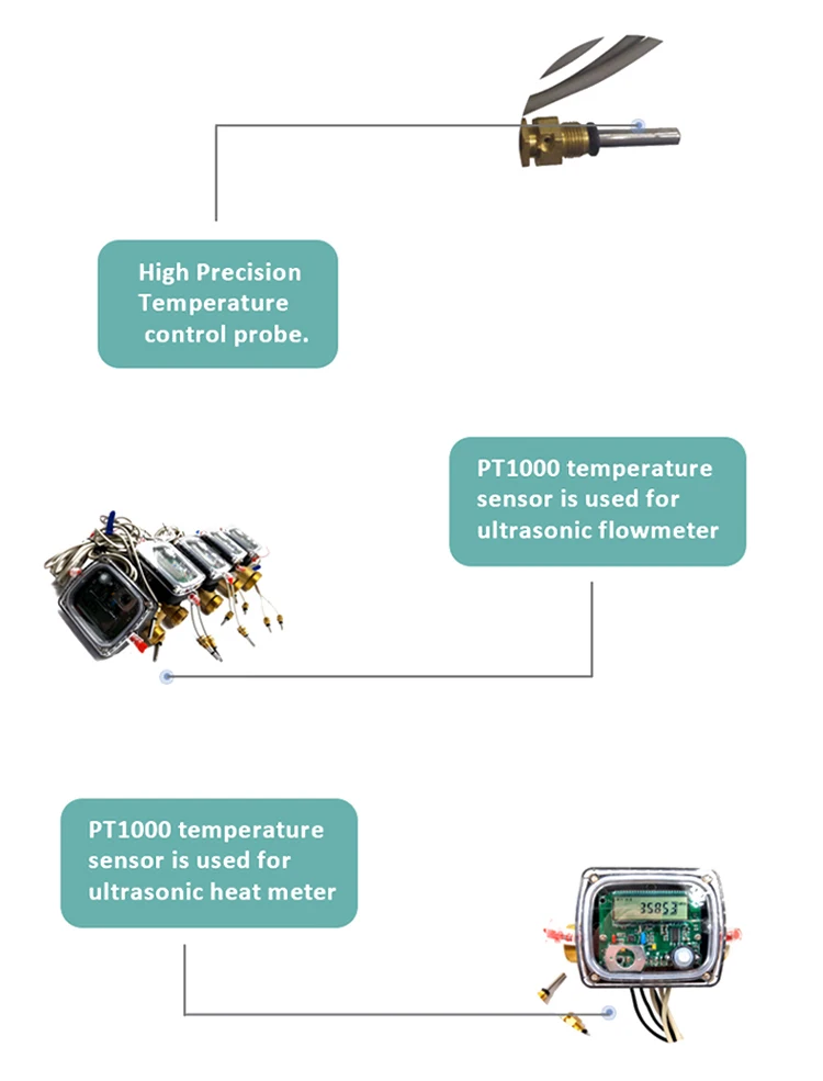 IP68 Temperature Sensor Heat Meter PT1000 Sensor| Alibaba.com