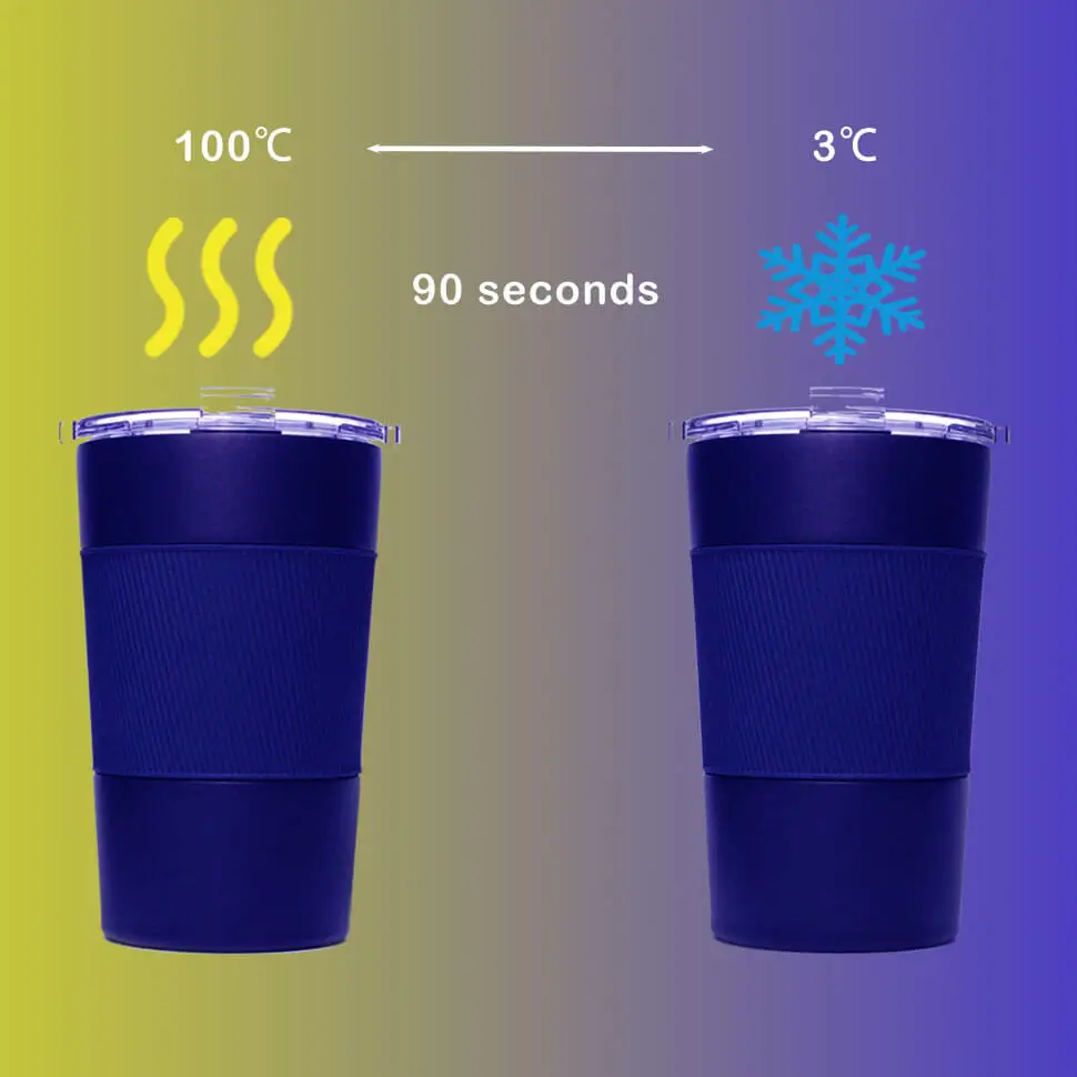 Reekoos Quick Cooling - Instant Coffee & Beverage Chiller