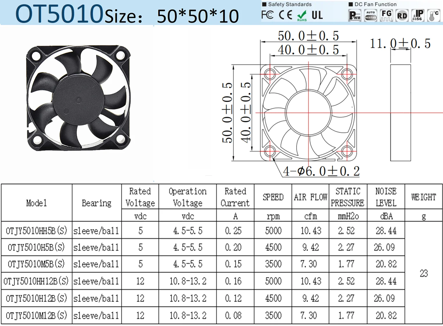 50mm Fan 5v,Axial Flow Fan 12 Volt Fans 5010 Ball Bearing,Brushless ...