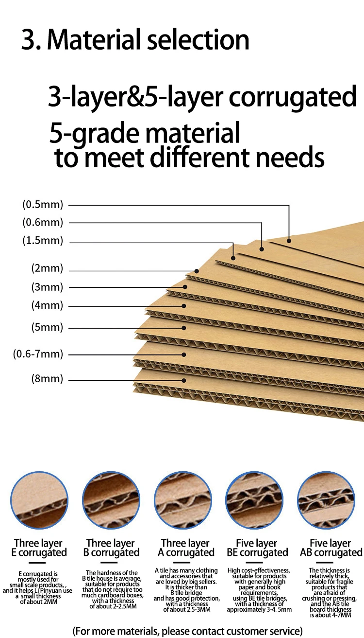 Strong Double Wall Logistics Packaging Heavy Duty Carton 7 Layers of ...