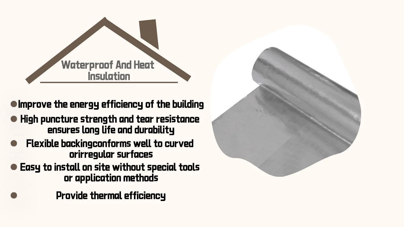 HVAC Thermal Insulation Reflective Cost-Effective Wrap Aluminum Foil ...