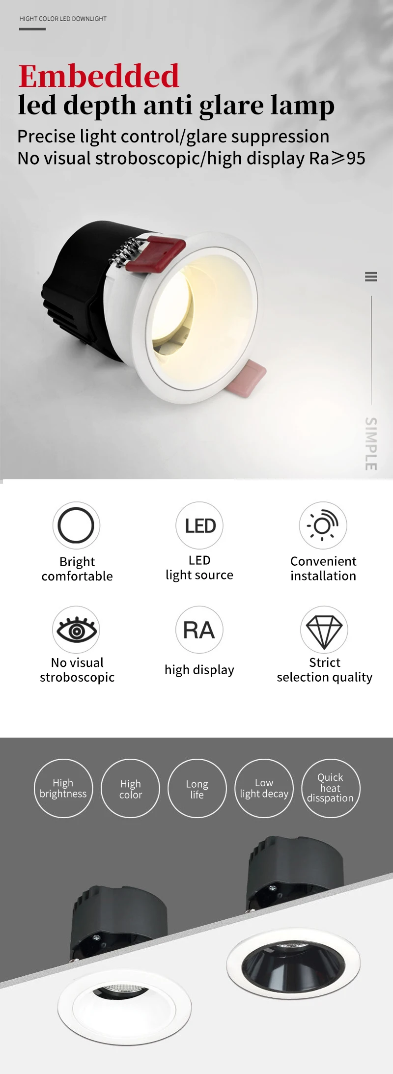 Anti Glare Ip44 Ugr 19 Recessed 7w 9w 12w 15w 18w 20w 24w 30w 40w 50w 8 Inch Retrofit Cob Led ...