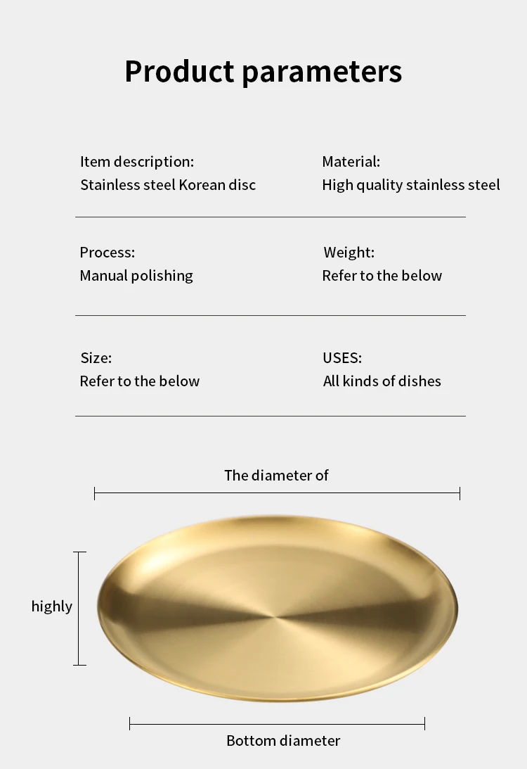 Restaurant Hotel High-end Stainless Steel Dinner Plate Round Food Cake ...