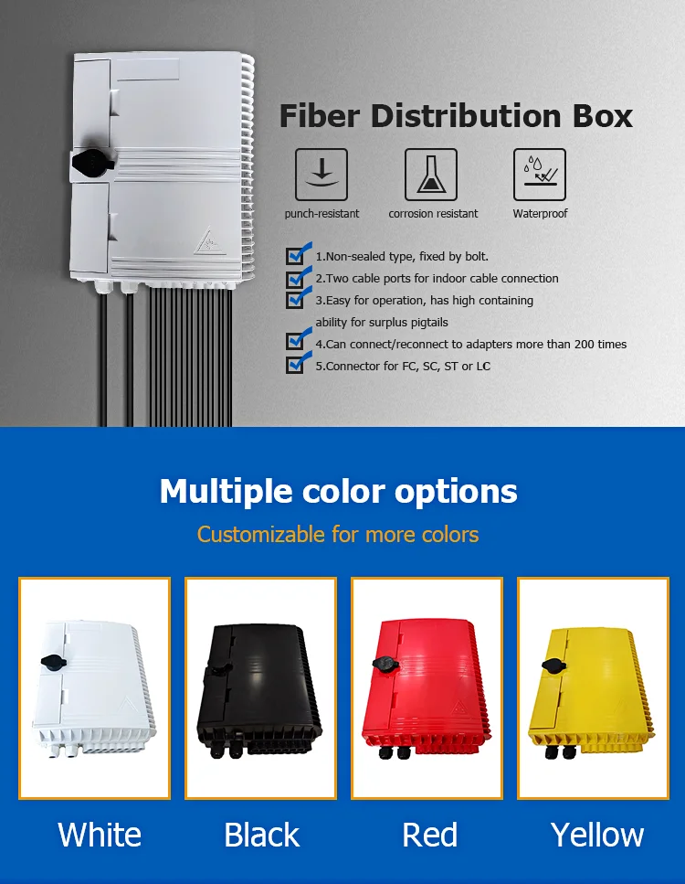 Outdoor Optical Fiber Distribution Box Fdb Nap Odp 16 Core Plc Splitter Fiber Optic Distribution ...