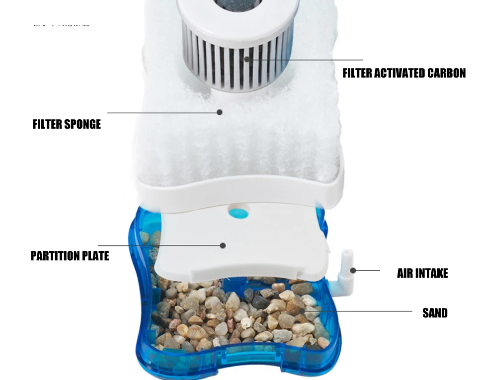 Aquarium Water Goblin Filter Aerobic Culture Nitrifying Bacteria ...