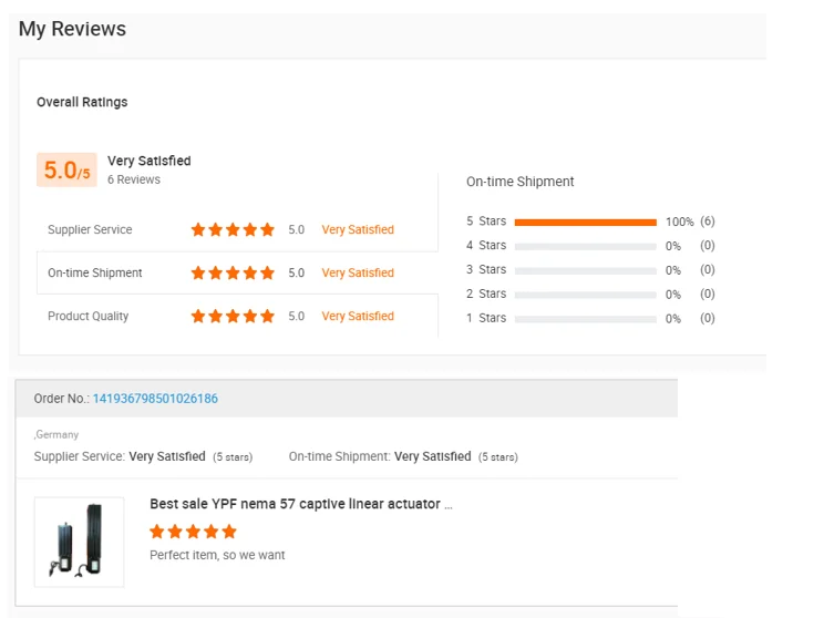 Inovance Ethercat 80mm 750w 220v 3000rpm Single Phase Ac Servo Motor ...