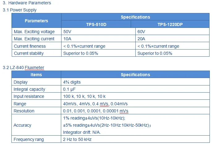 Linkjoin Cim-320xhc Coercive Force Meter Hc / Hcb /hcj Measuring Device ...