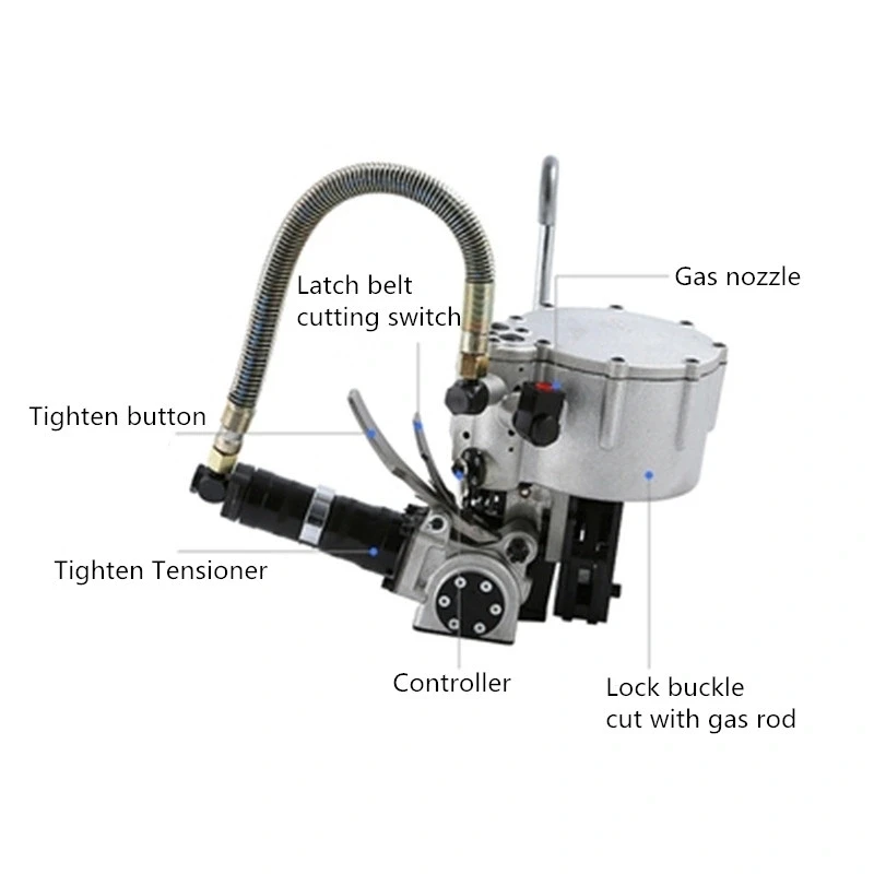 Heavy Duty Pneumatic Steel Straps Strapping Tools Machine - Buy Steel ...