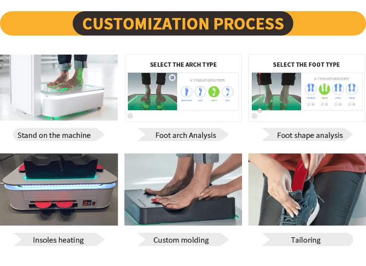 3D Foot Scan Instrument for Precise Insole Customization