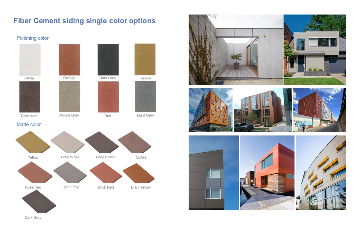 Prima Fiber Cement Board Production Line - Durable & Versatile