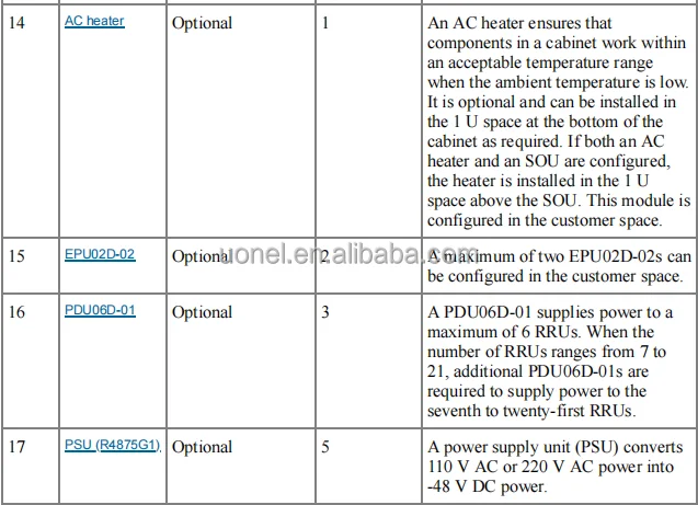 Best Outdoor Cabinet APM5930 for Huawei DBS5900 Power System