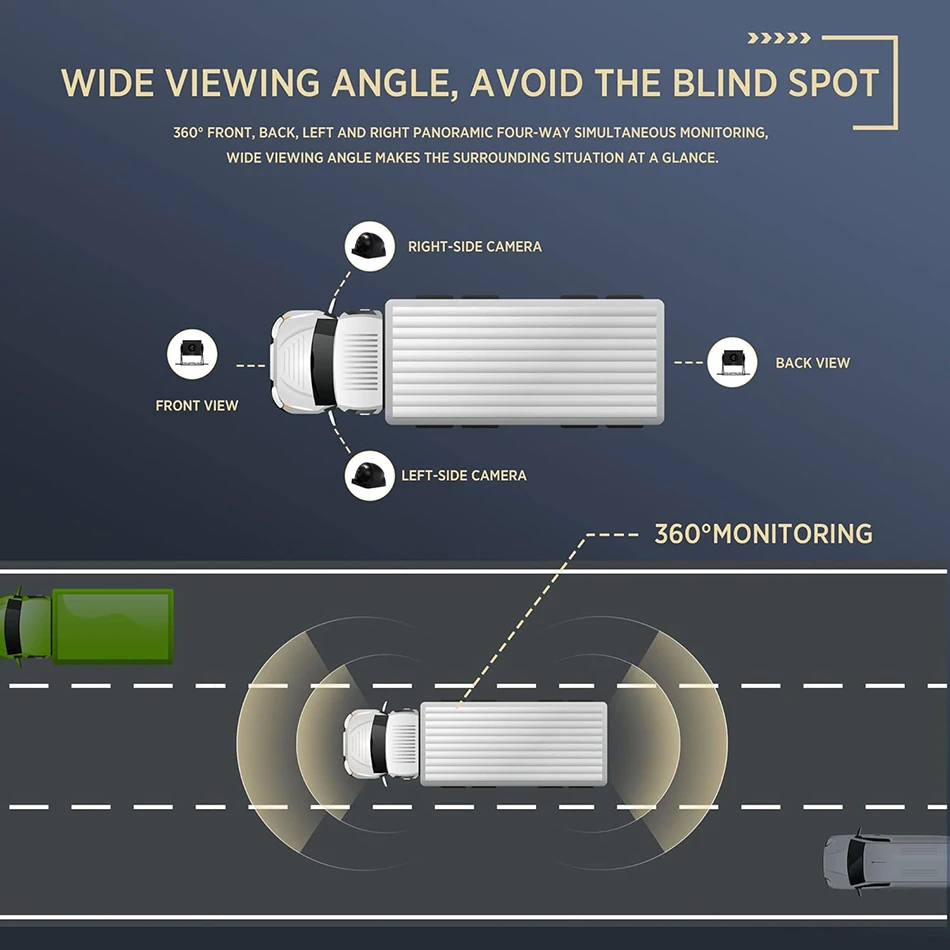 10.36 Inch 4 Channels Split Screen Car MP4 DVR Recorder