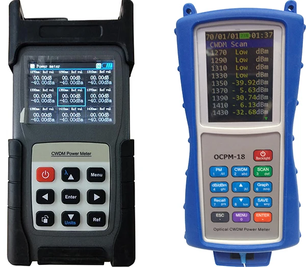 16 Channel CWDW and DWDW Technology Device - Optical Multiplexer