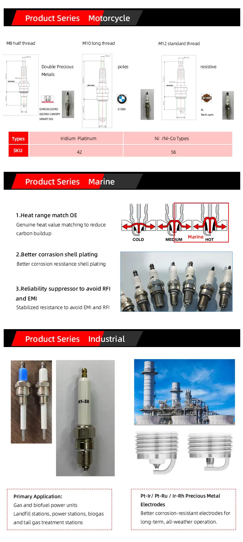 09482-00448 Car Spare Parts Ignition System Dcpr7ea-9 Automotive ...