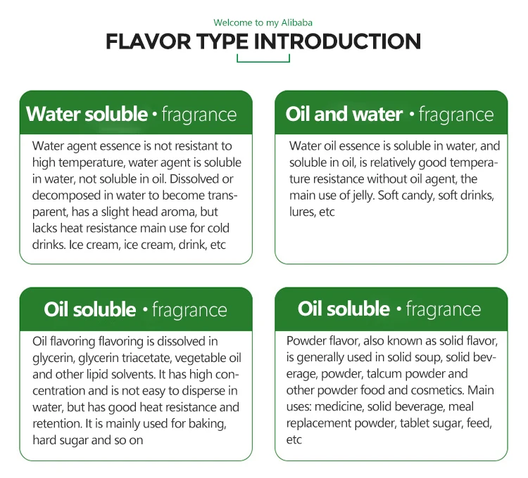 Factory Price Wholesale Food Grade Water Soluble Beverage Fruit Juice ...